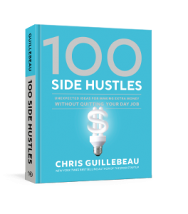 Tour | Side Hustle School